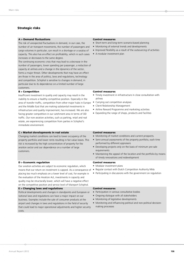 Risks and opportunities – Integrated Reporting Examples Database