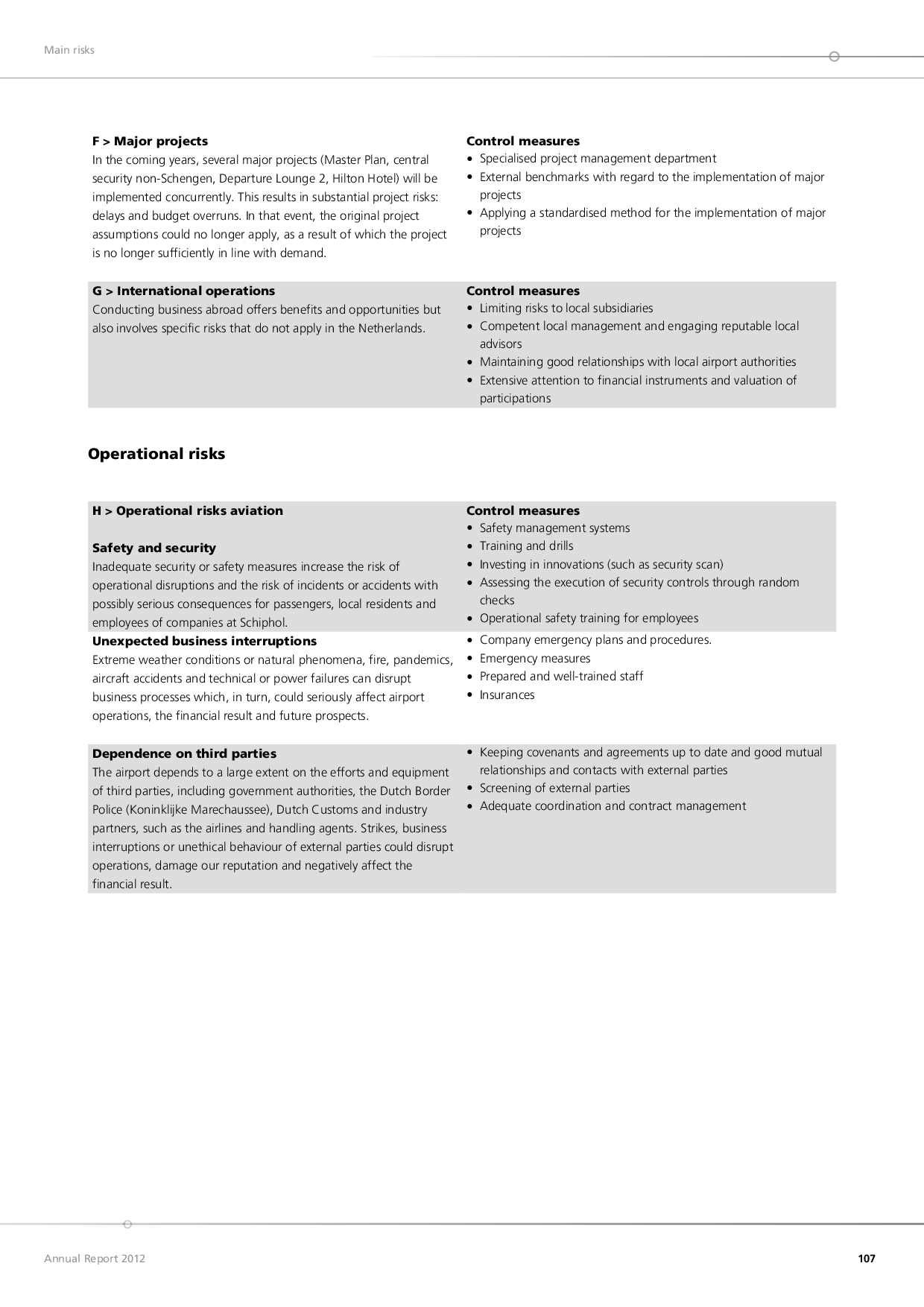 Risks and opportunities – Integrated Reporting Examples Database