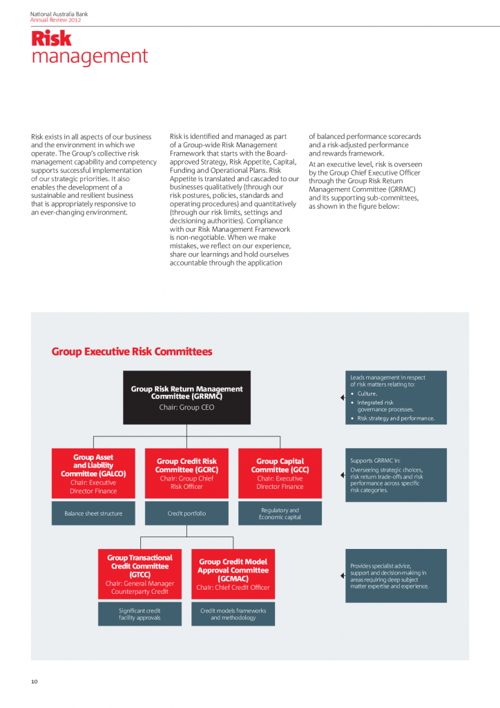 Risks and opportunities – Integrated Reporting Examples Database