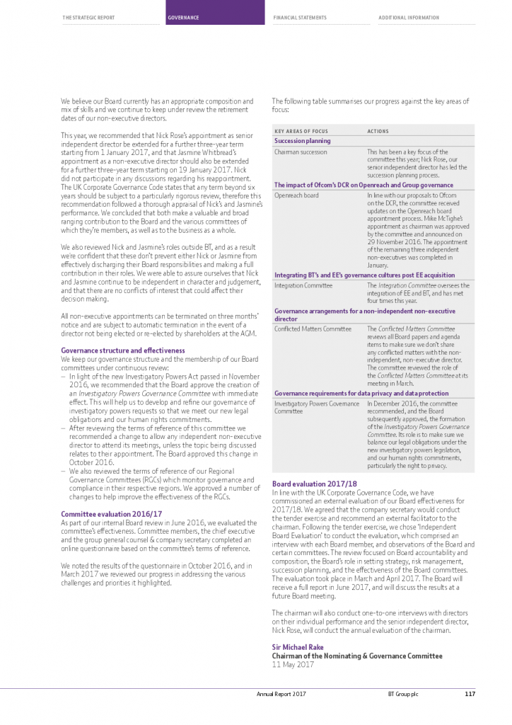 Governance – Integrated Reporting Examples Database