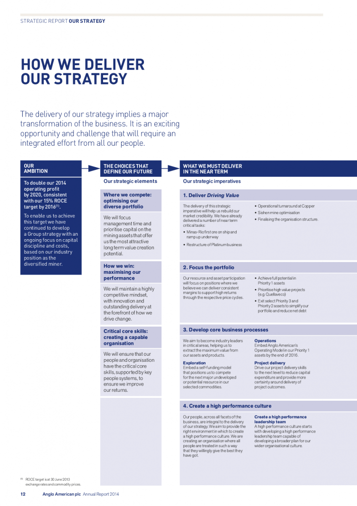 Strategy and resource allocation – Integrated Reporting Examples Database