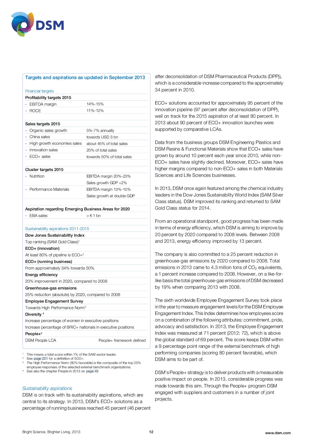Outlook – Integrated Reporting Examples Database