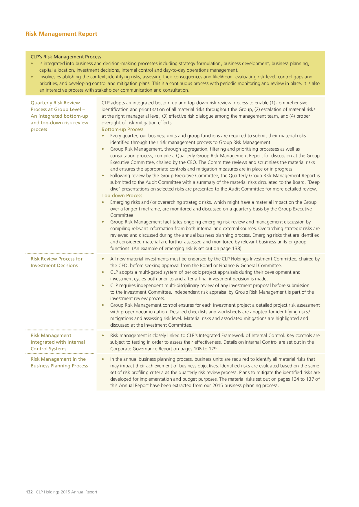 Risks and opportunities – Integrated Reporting Examples Database