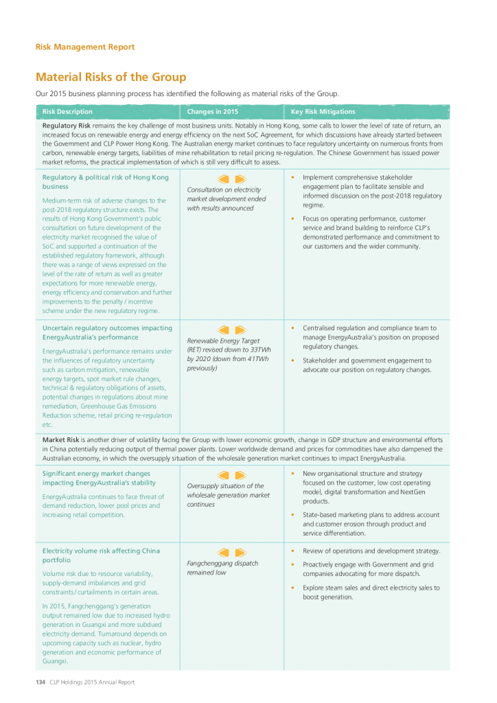 Risks and opportunities – Integrated Reporting Examples Database