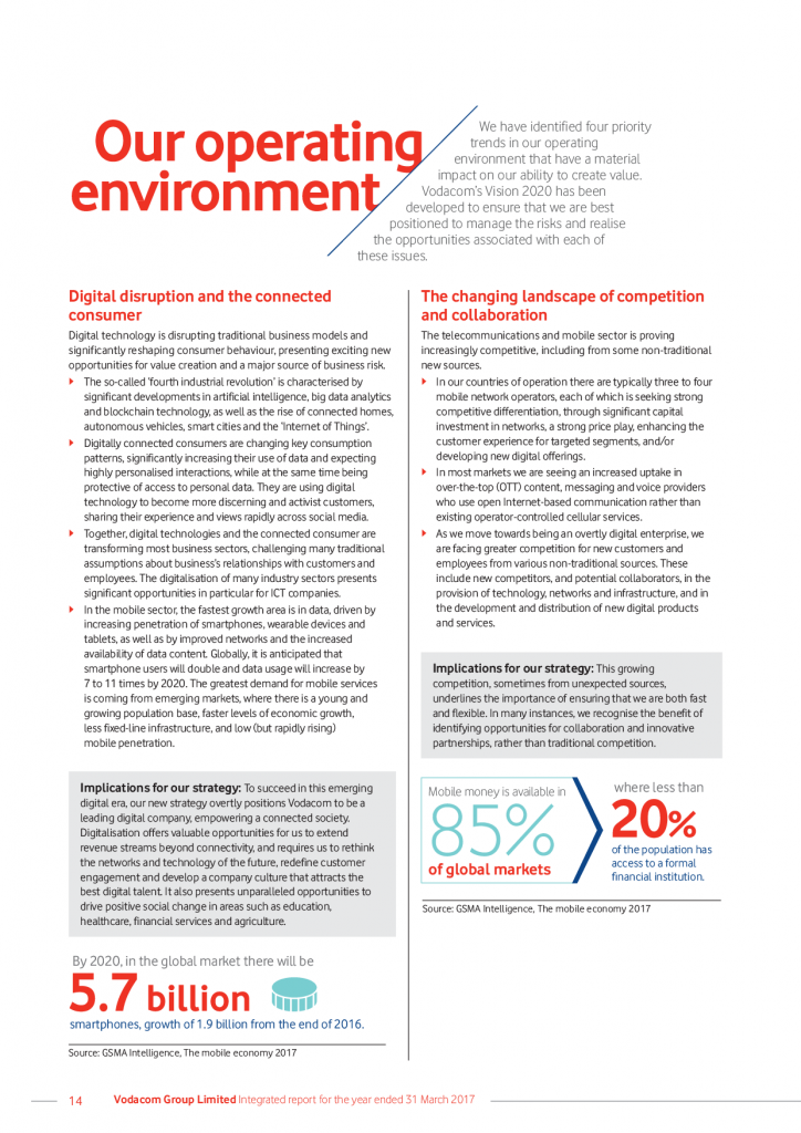 Organizational overview and external environment – Integrated Reporting ...