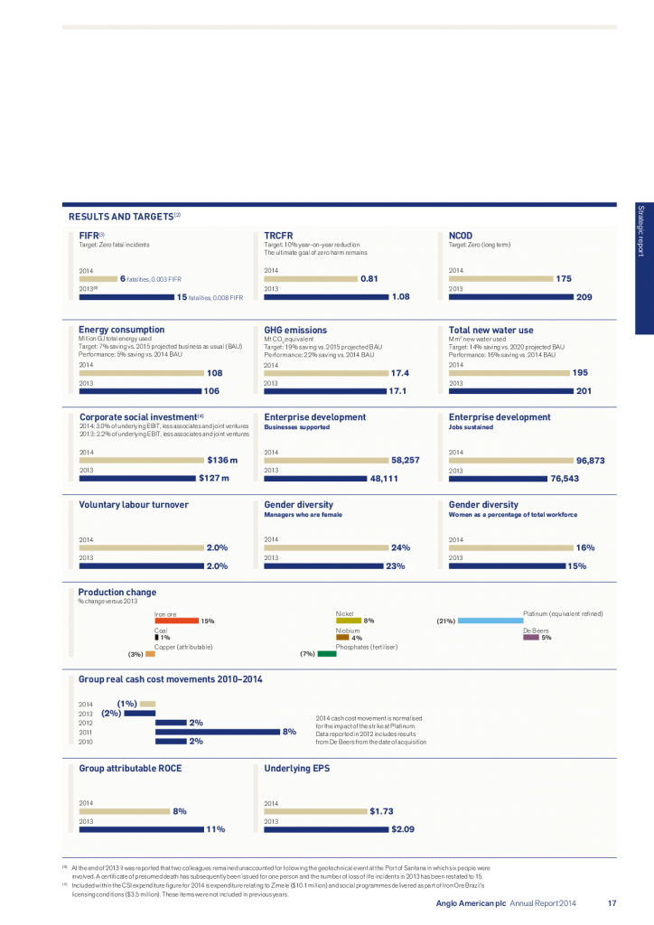 Strategy and resource allocation – Integrated Reporting Examples Database