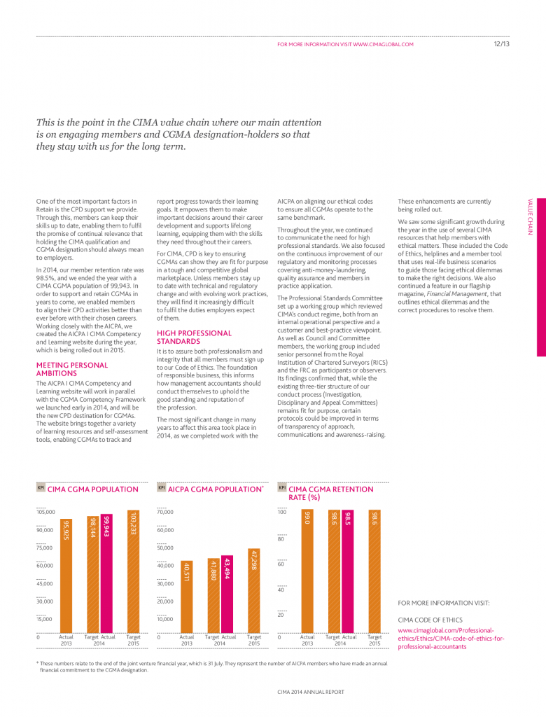 Business model – Integrated Reporting Examples Database