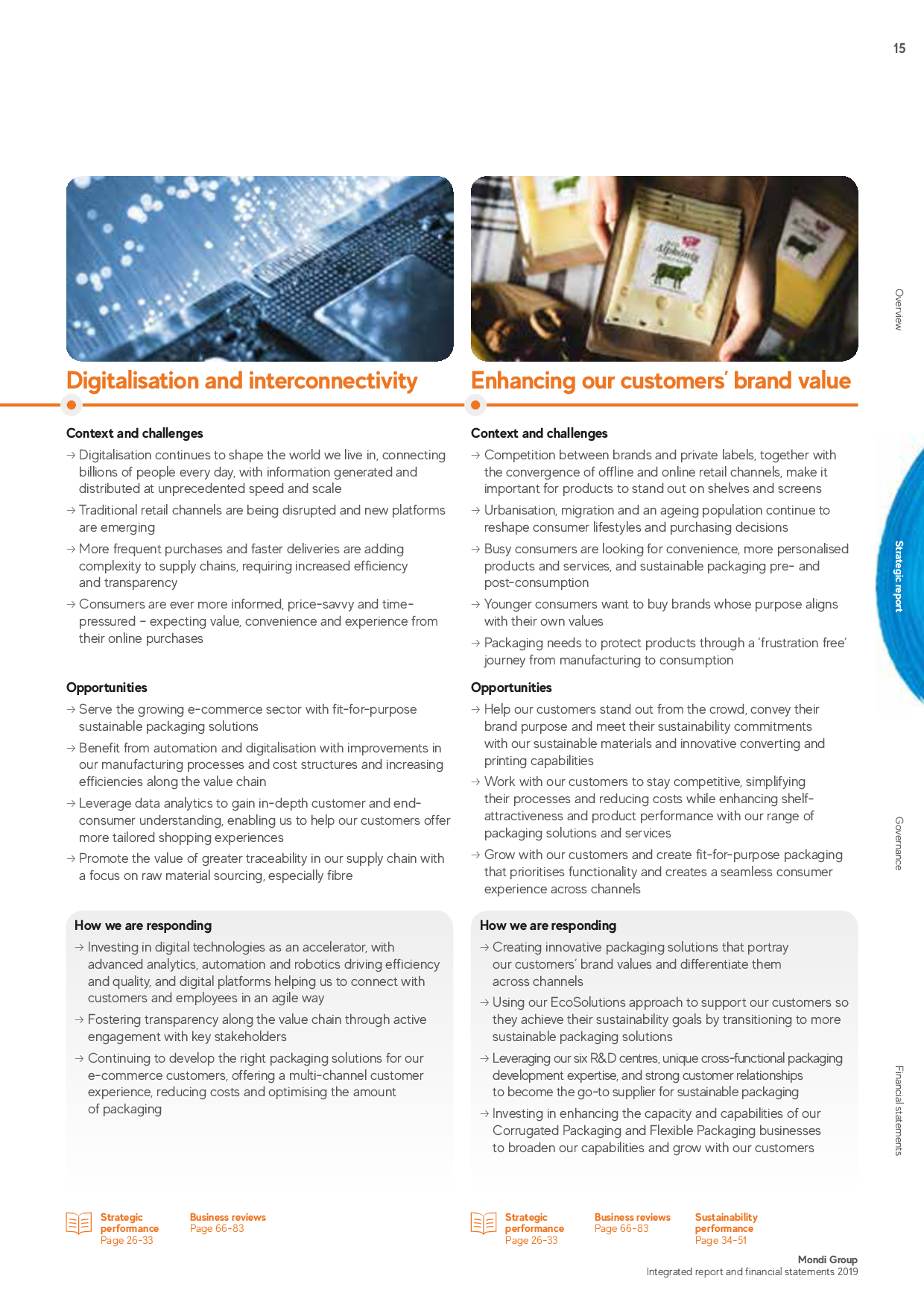 Outlook – Integrated Reporting Examples Database