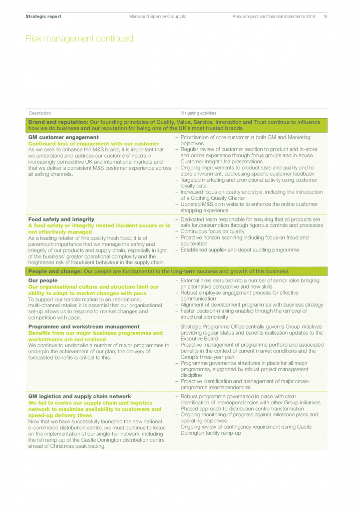 Risks and opportunities – Integrated Reporting Examples Database