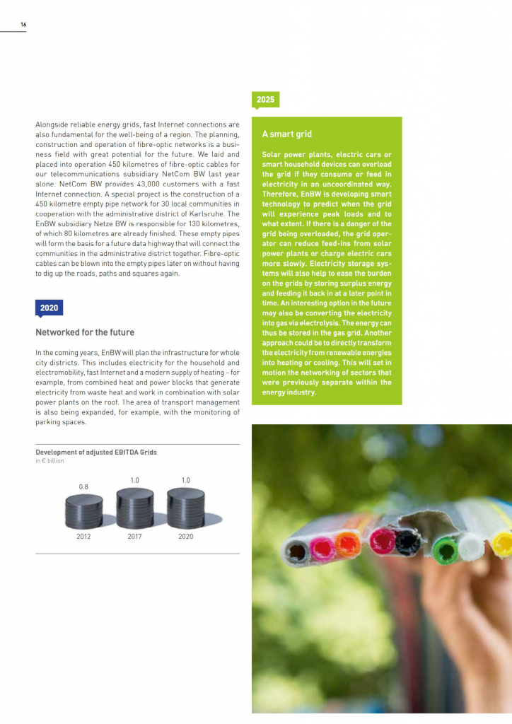 Risks and opportunities – Integrated Reporting Examples Database