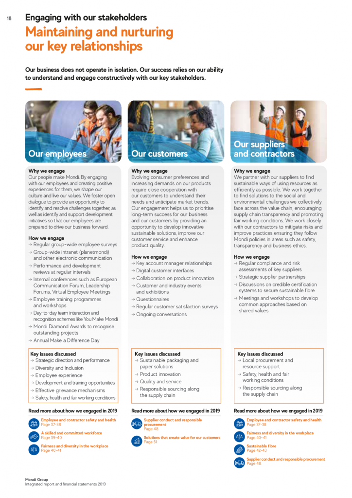 Organizational overview and external environment – Integrated Reporting ...