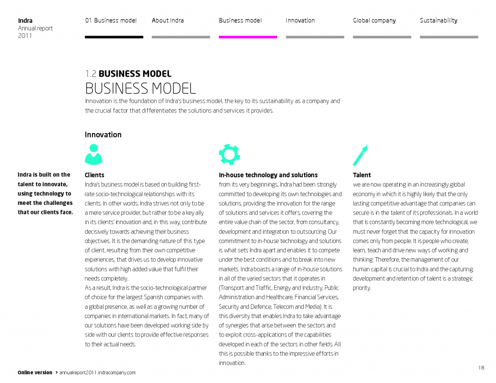 Business model – Integrated Reporting Examples Database