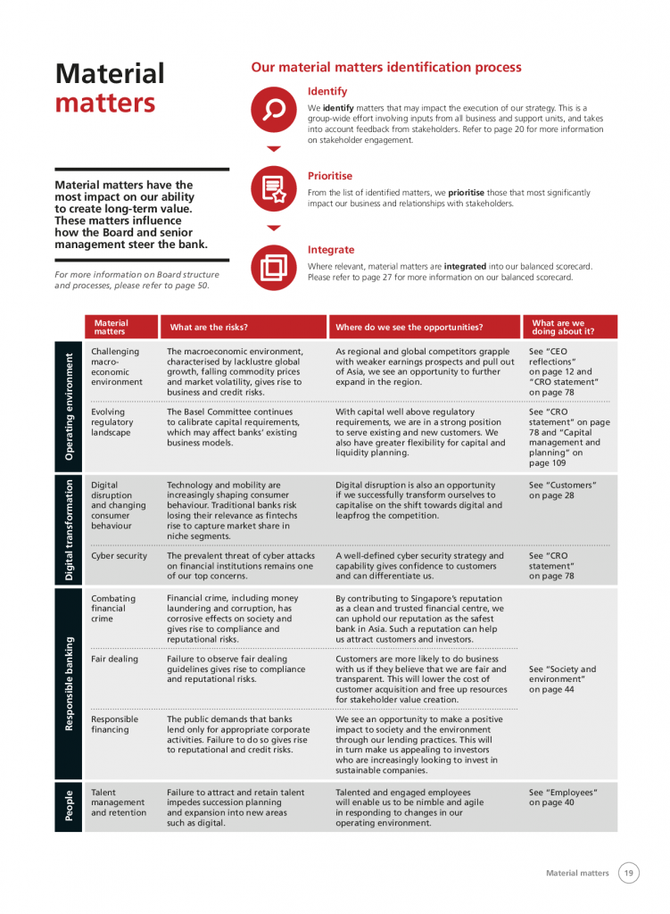 Strategy and resource allocation – Integrated Reporting Examples Database