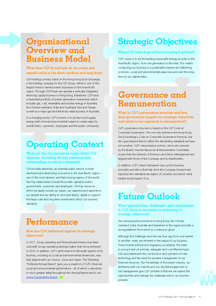 Organizational overview and external environment – Integrated Reporting ...