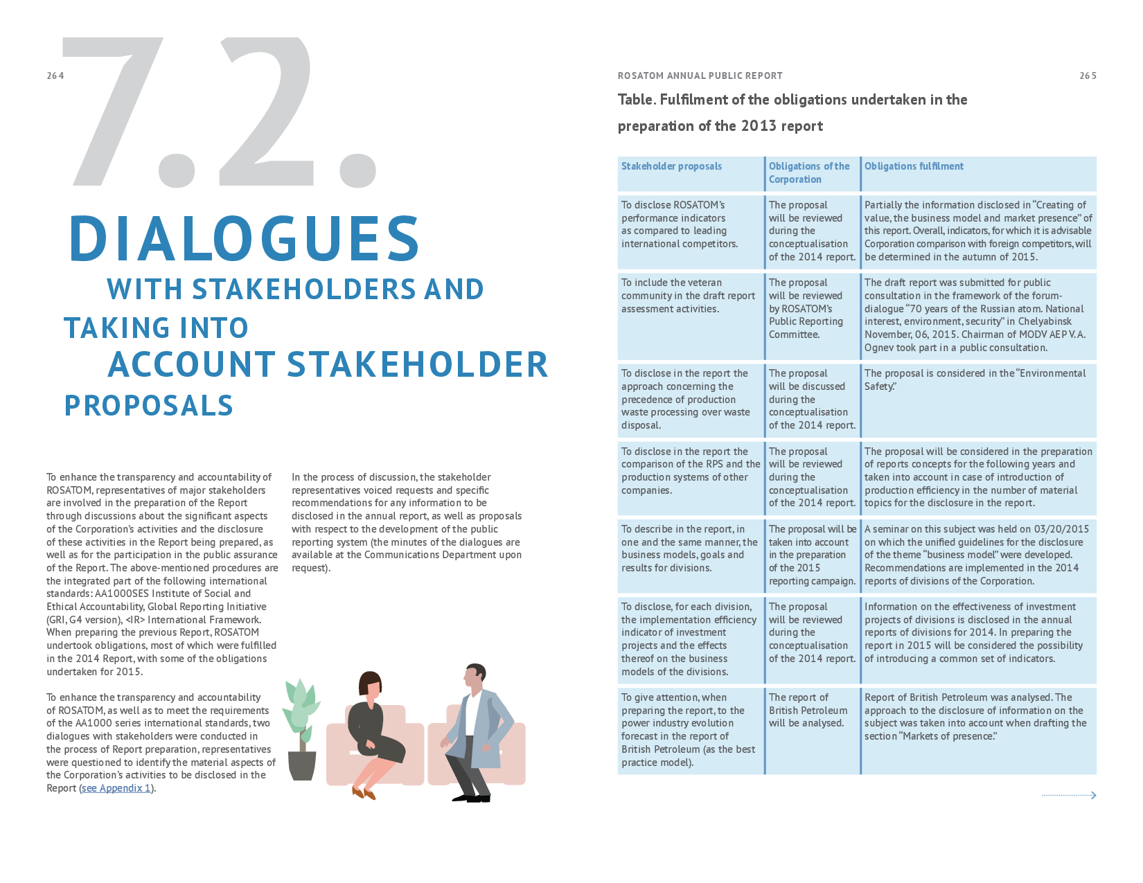 Business model – Integrated Reporting Examples Database