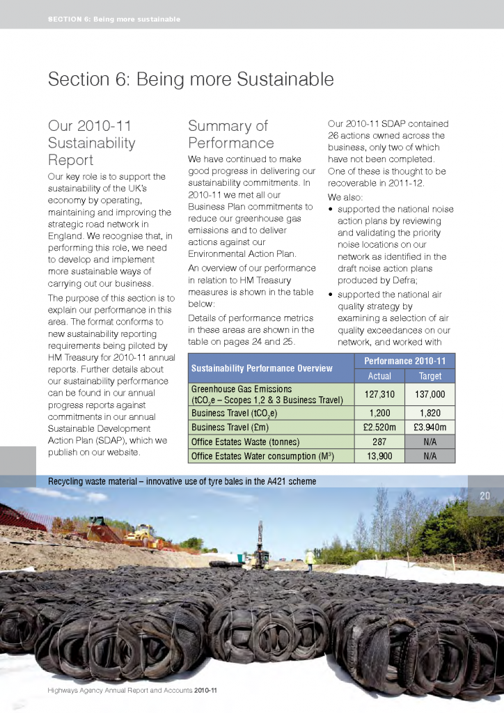 Performance Integrated Reporting Examples Database