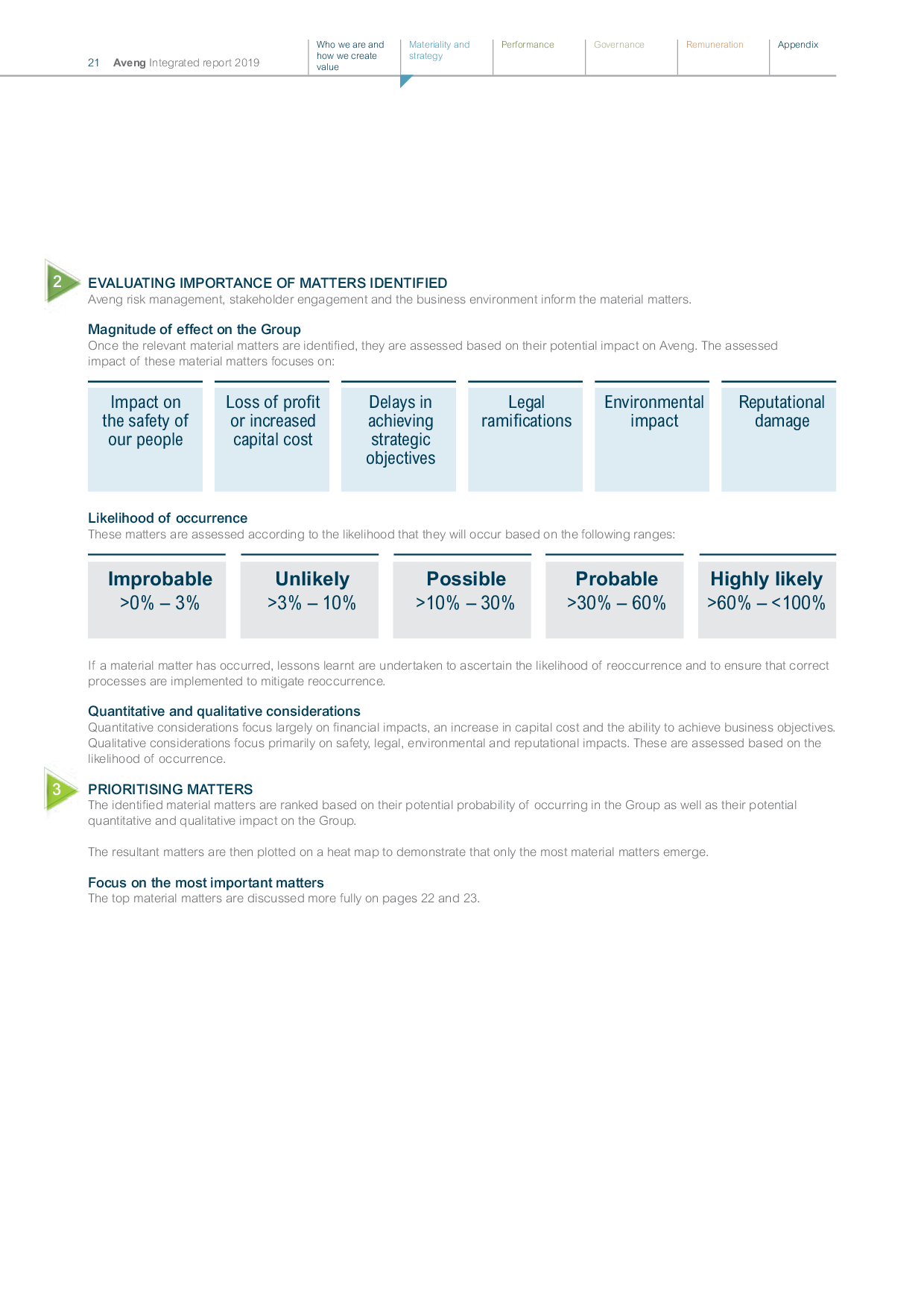 Strategy and resource allocation – Integrated Reporting Examples Database