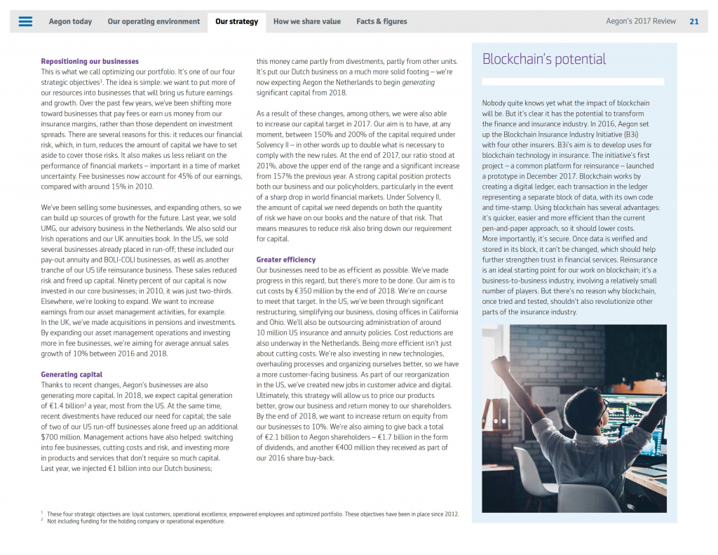 Performance – Integrated Reporting Examples Database