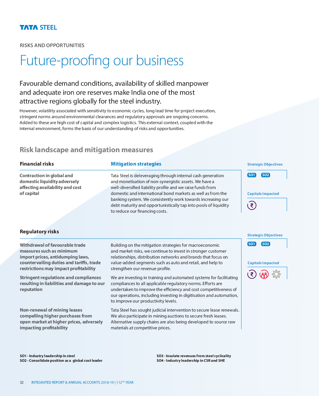 Risks and opportunities – Integrated Reporting Examples Database