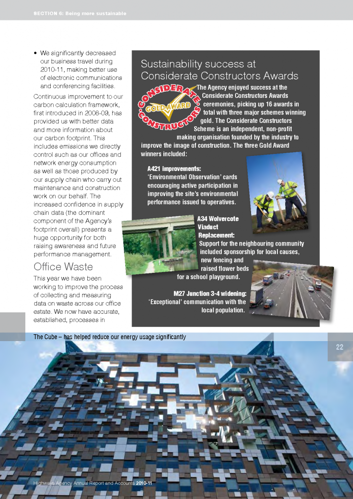 Performance Integrated Reporting Examples Database