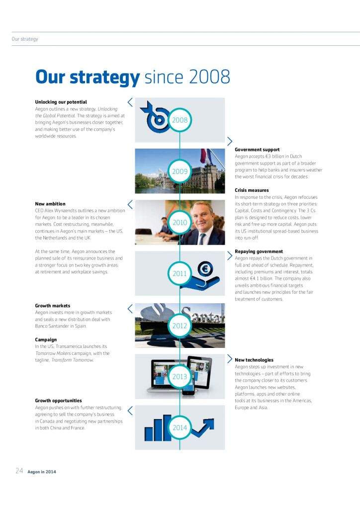 Strategy and resource allocation – Integrated Reporting Examples Database