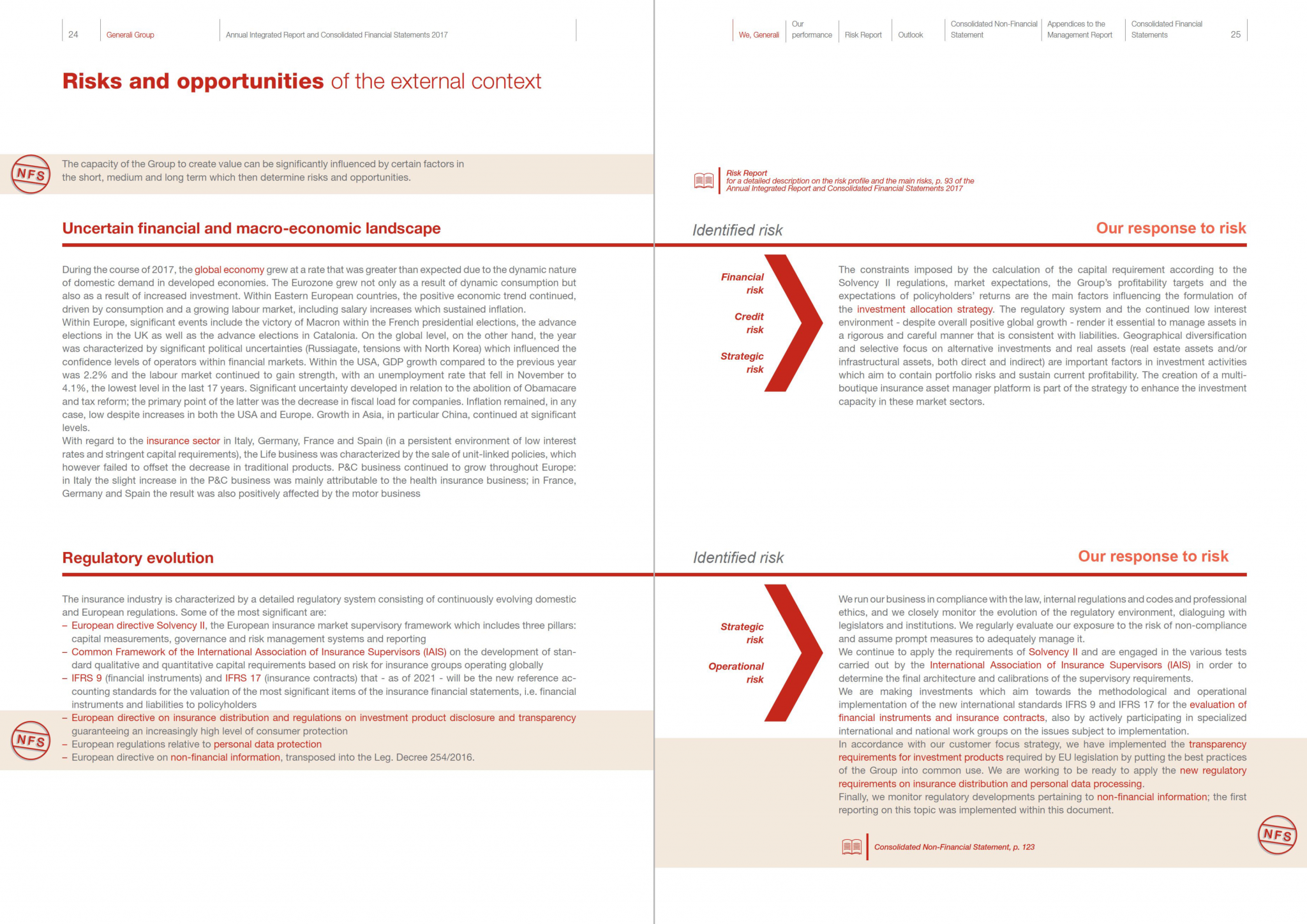 Organizational overview and external environment – Integrated Reporting ...