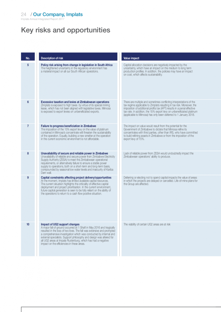 Risks and opportunities – Integrated Reporting Examples Database