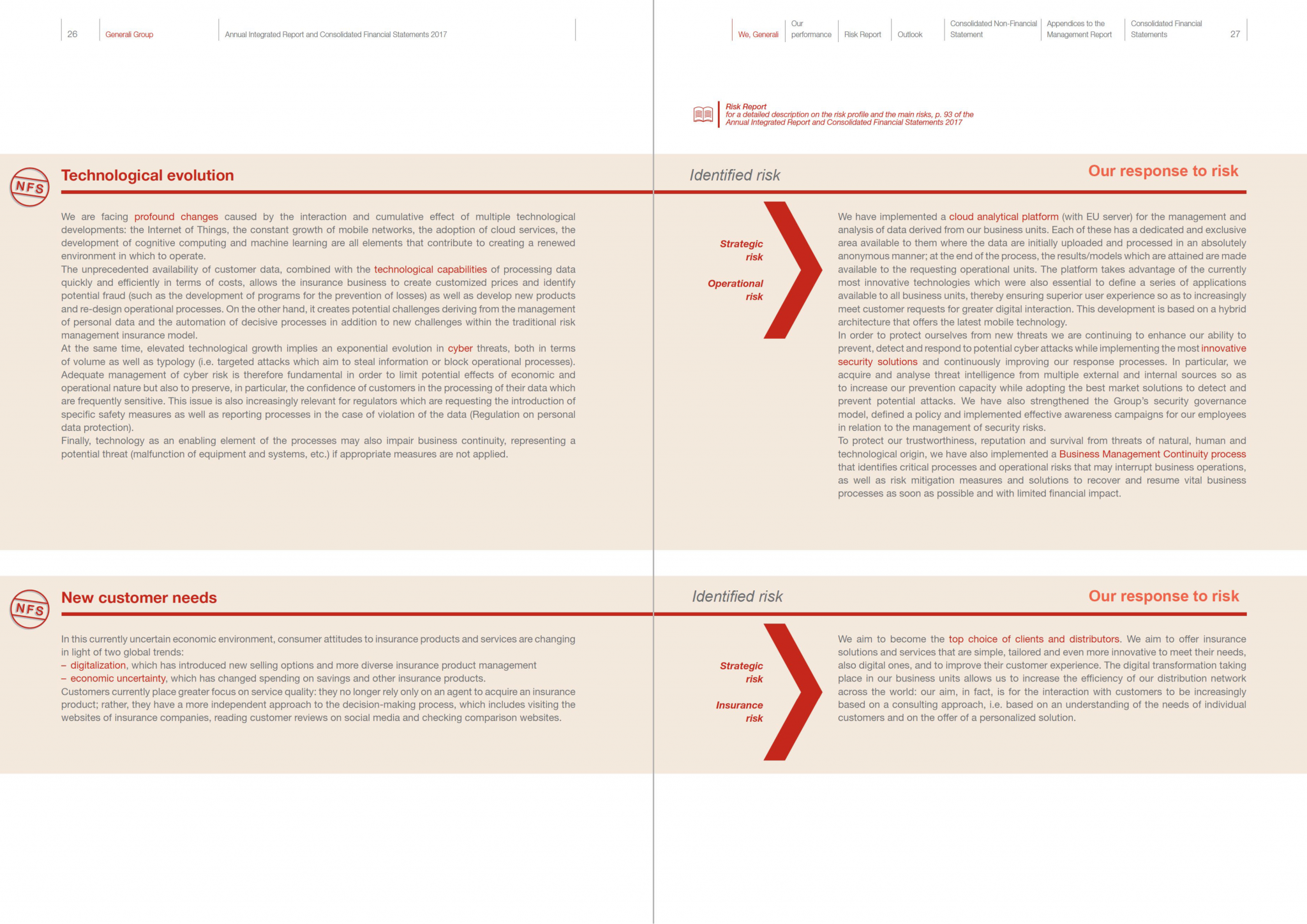 Organizational overview and external environment – Integrated Reporting ...