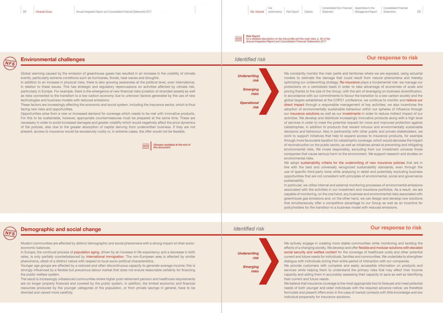 Organizational overview and external environment – Integrated Reporting ...
