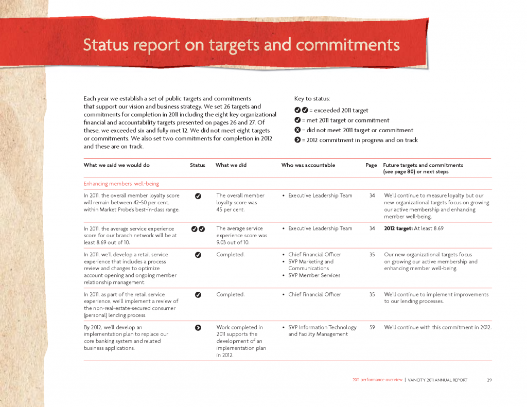 Strategy and resource allocation – Integrated Reporting Examples Database