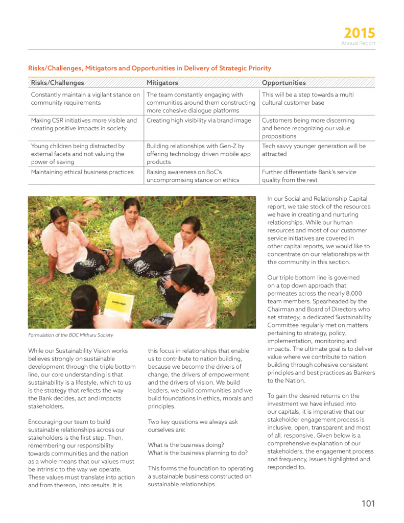 Outlook – Integrated Reporting Examples Database