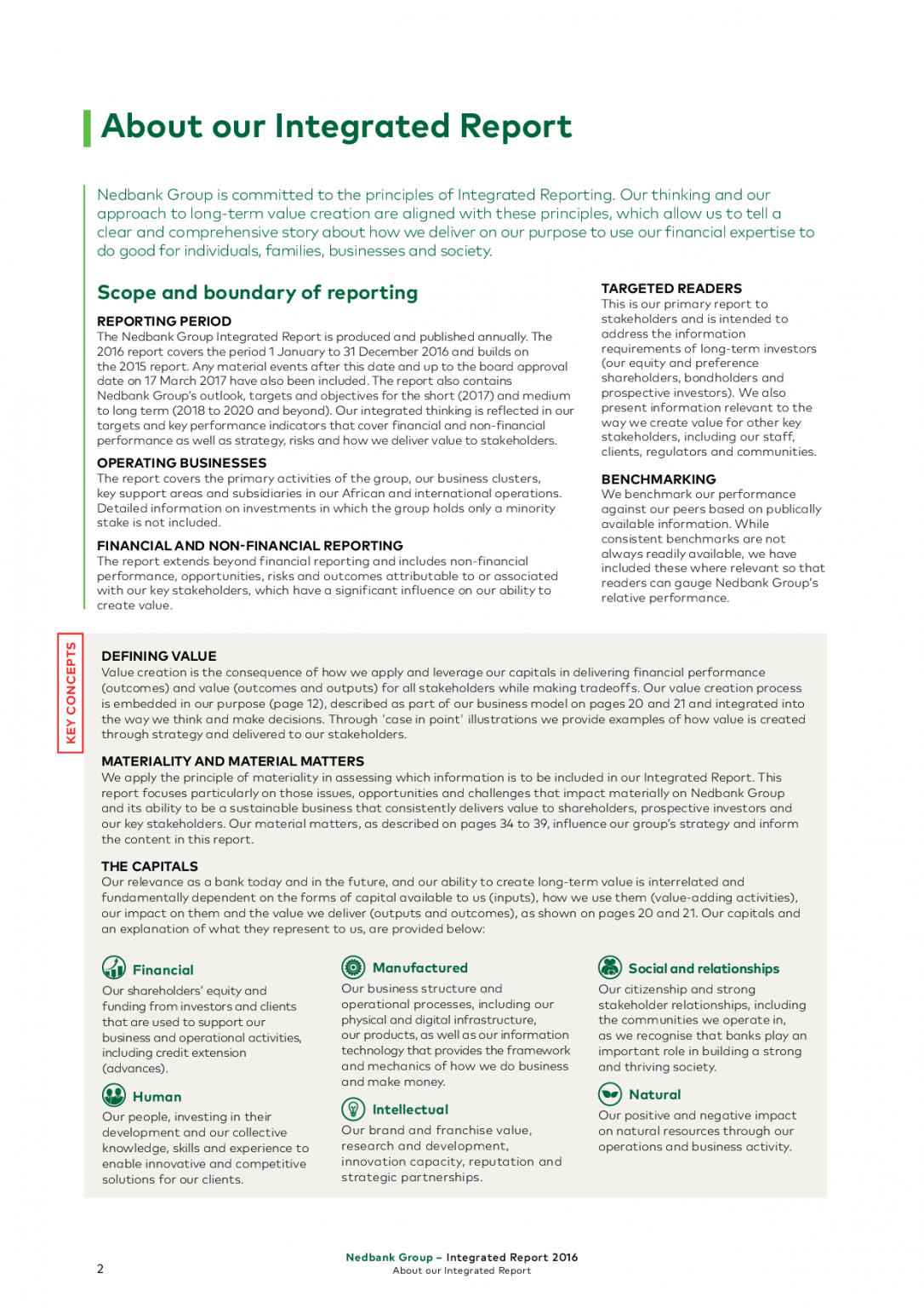 Basis of presentation – Integrated Reporting Examples Database