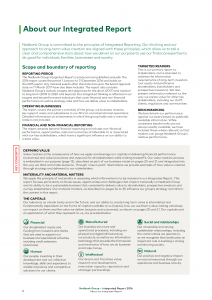 Nedbank – Integrated Reporting Examples Database
