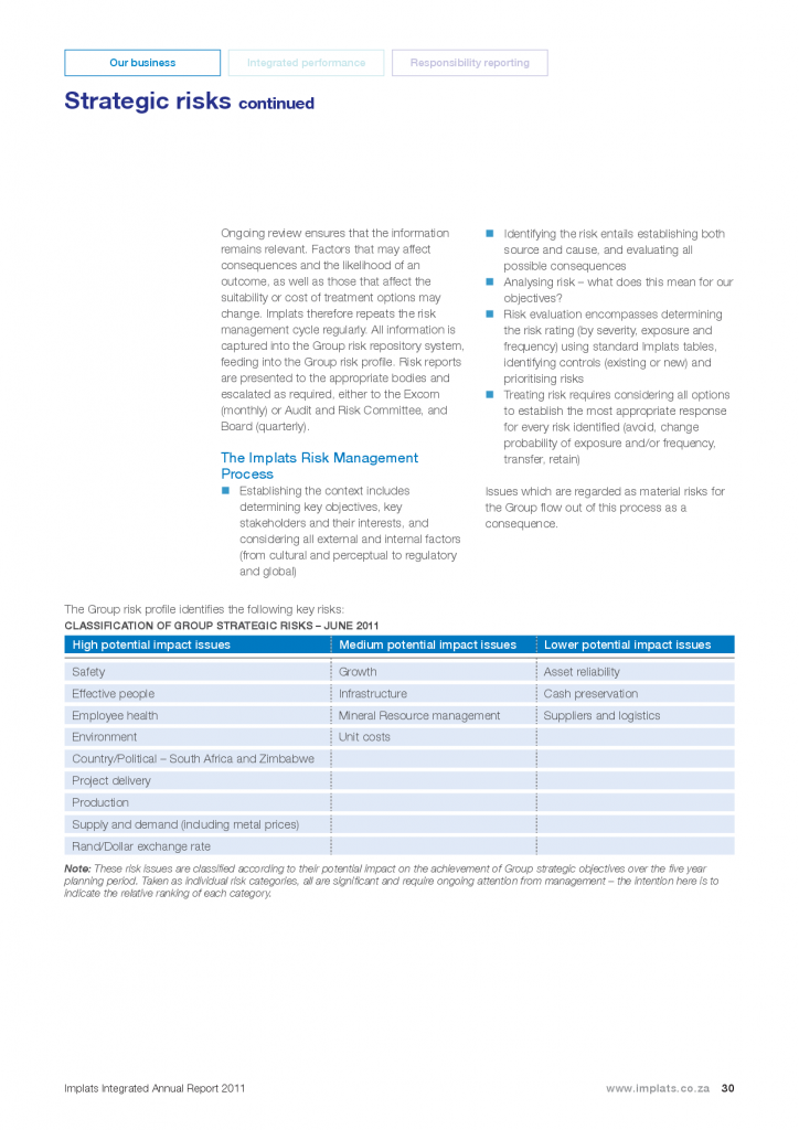 Risks and opportunities – Integrated Reporting Examples Database