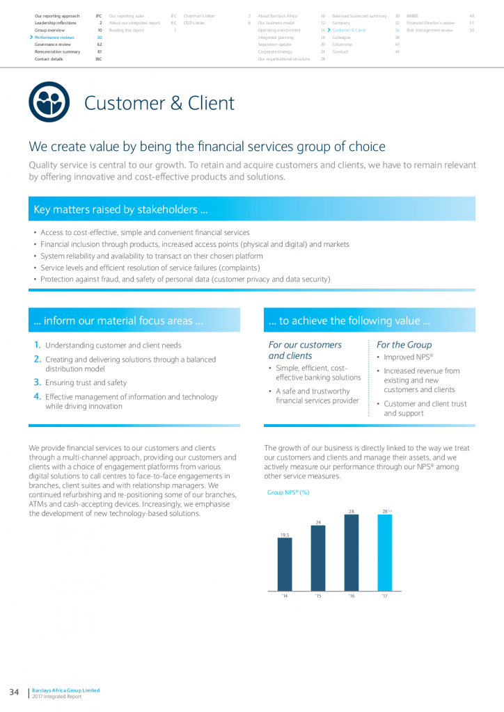 Performance – Integrated Reporting Examples Database