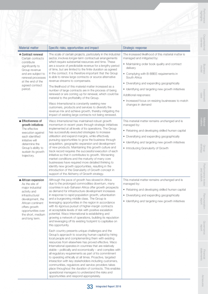 Risks and opportunities – Integrated Reporting Examples Database