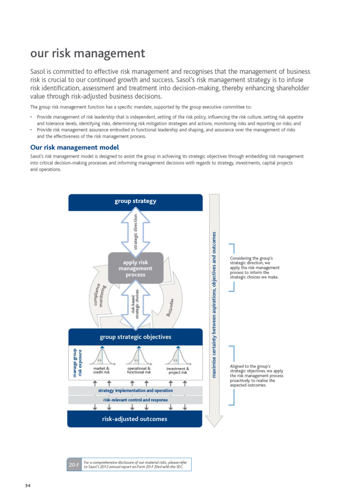 Risks and opportunities – Integrated Reporting Examples Database