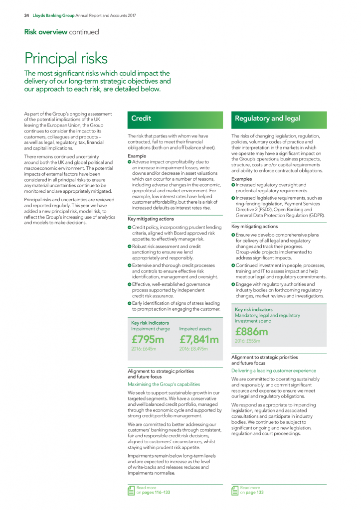 Risks and opportunities – Integrated Reporting Examples Database