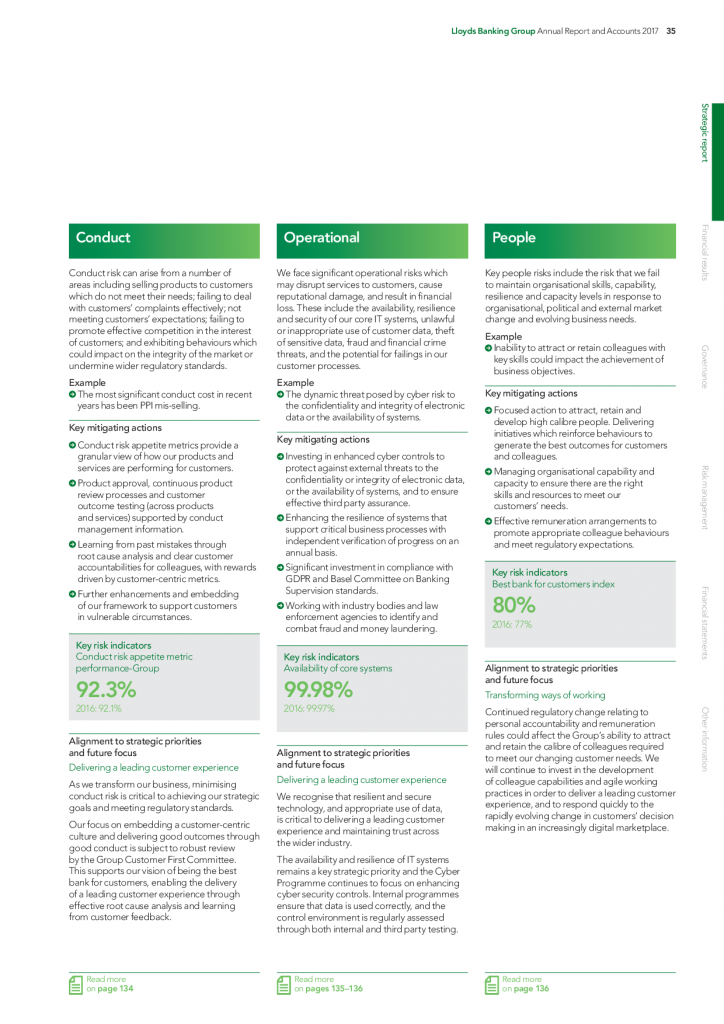 Risks and opportunities – Integrated Reporting Examples Database