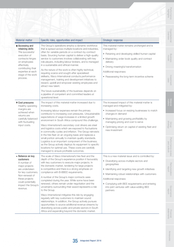 Risks and opportunities – Integrated Reporting Examples Database