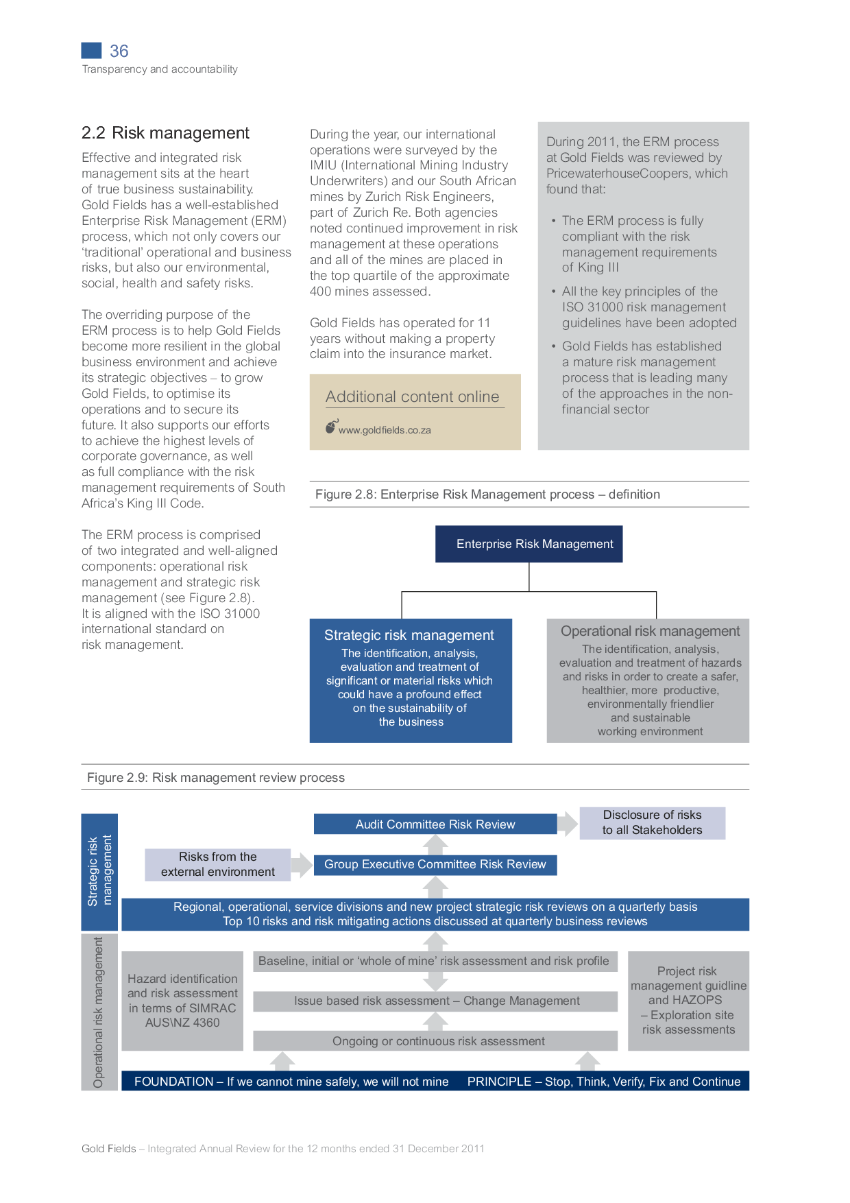 Risks and opportunities – Integrated Reporting Examples Database