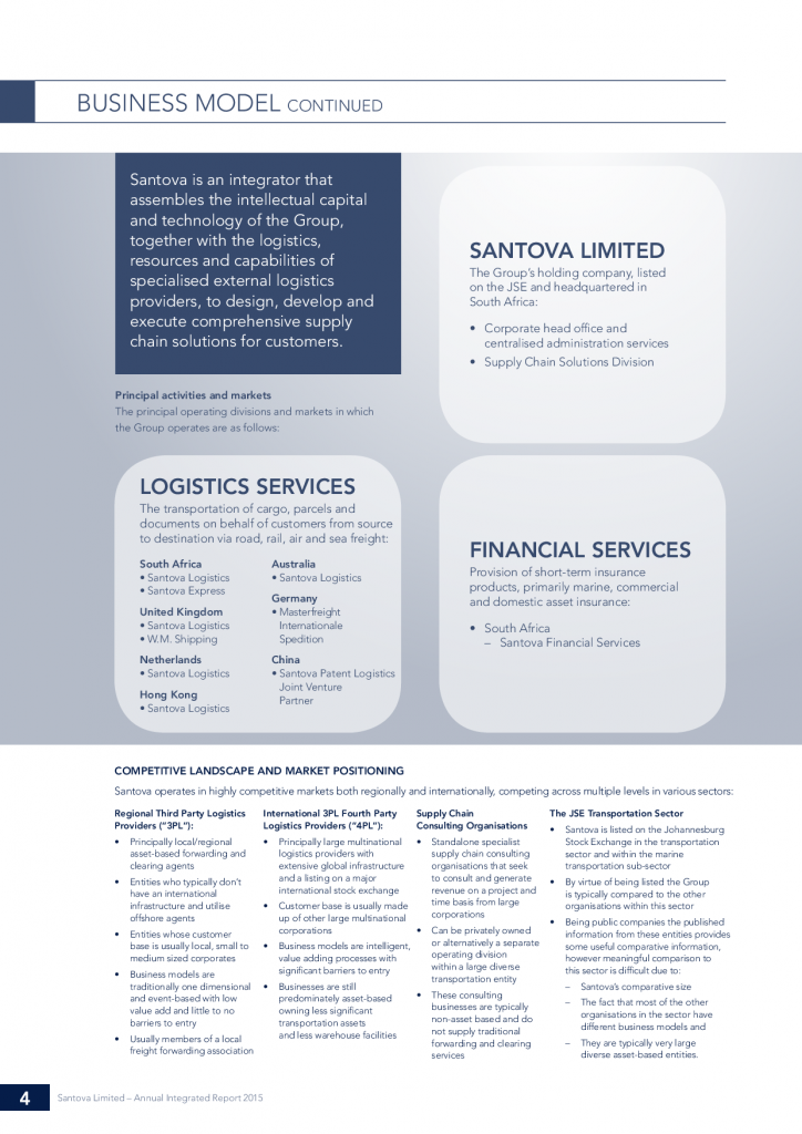 Business model – Integrated Reporting Examples Database