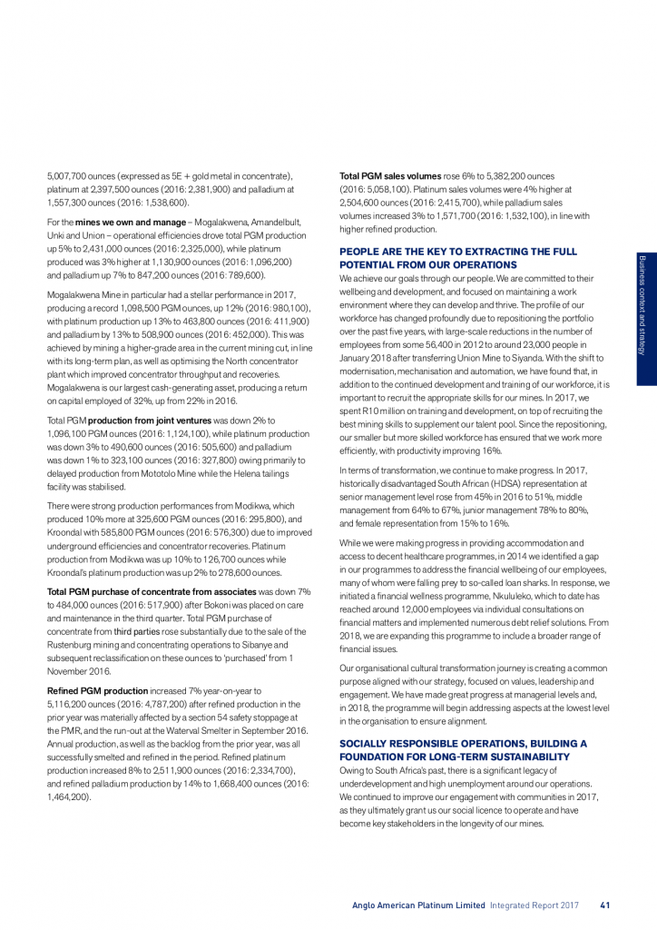 Anglo Platinum – Integrated Reporting Examples Database