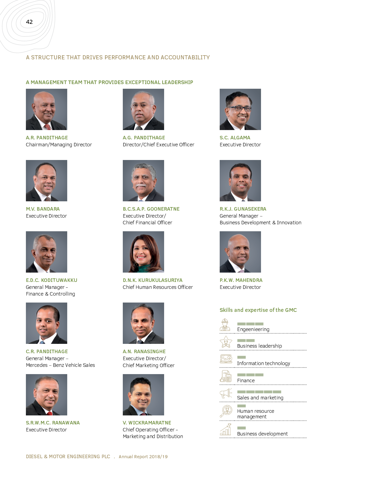 Governance – Integrated Reporting Examples Database