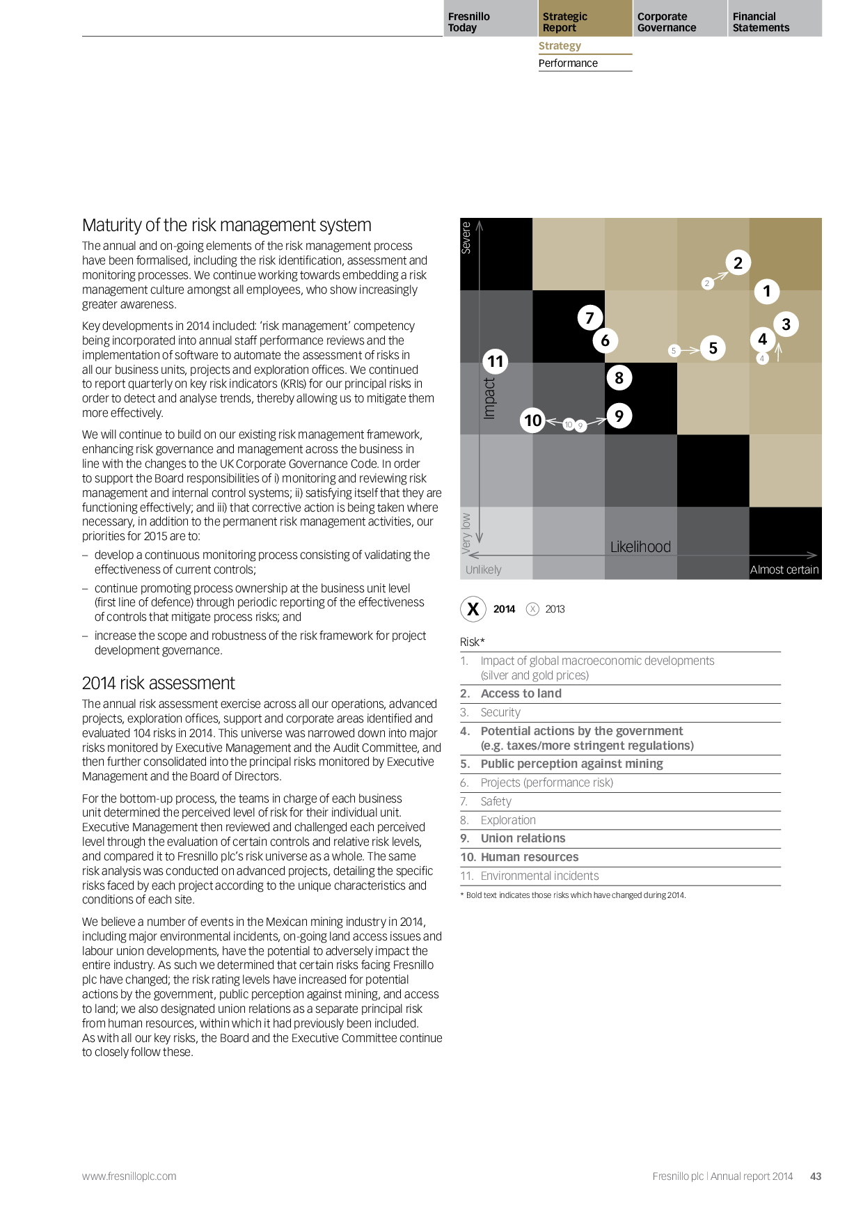 Fresnillo – Integrated Reporting Examples Database