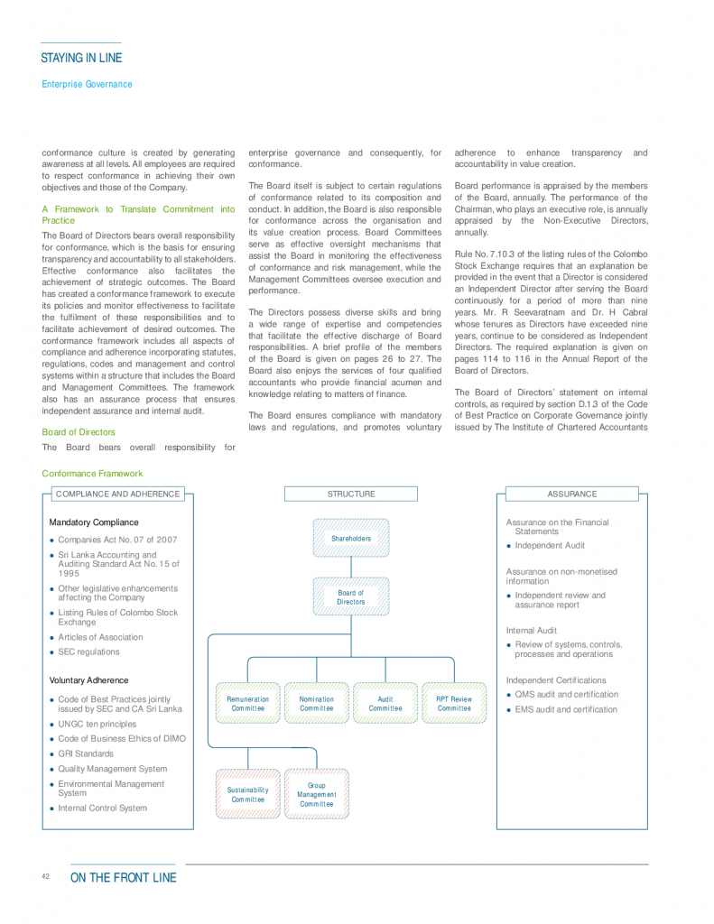 Governance – Integrated Reporting Examples Database