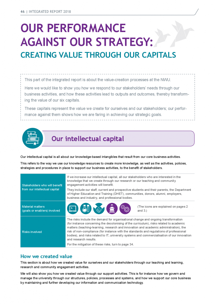 Performance – Integrated Reporting Examples Database