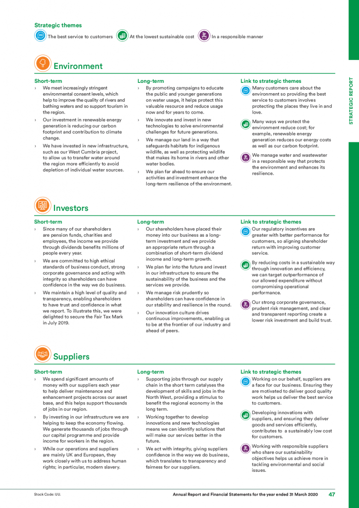 Business model – Integrated Reporting Examples Database
