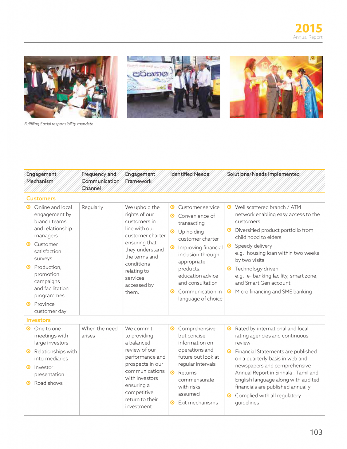 Outlook – Integrated Reporting Examples Database
