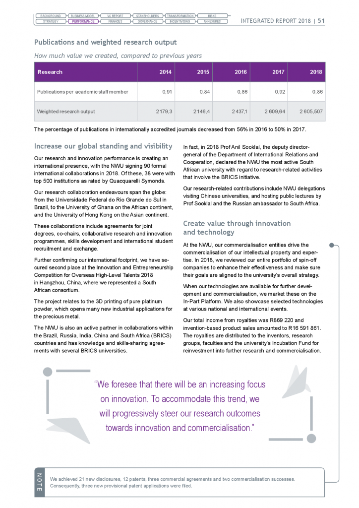 Performance – Integrated Reporting Examples Database
